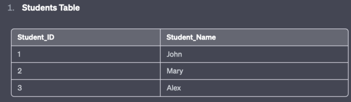 Synergy | Transform Excel to SQL Server