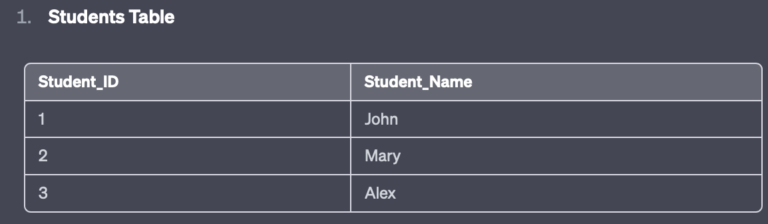 Synergy | Transform Excel to SQL Server