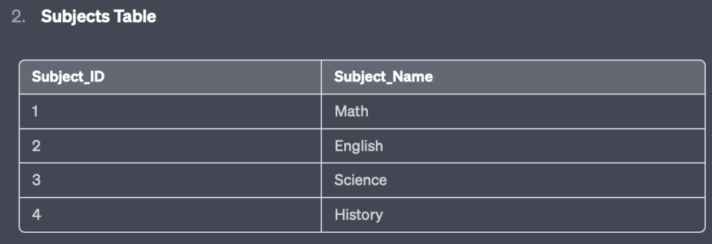 Synergy | Transform Excel to SQL Server