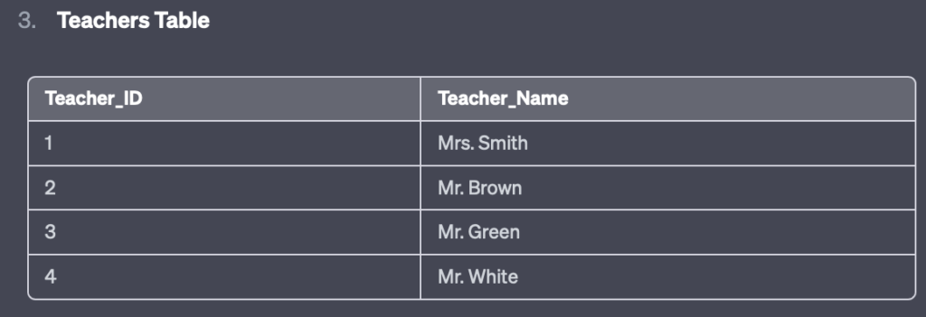 Synergy | Transform Excel to SQL Server